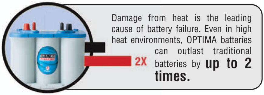 BLUETOP® BATTERIES - Yacht Battery Distributor
